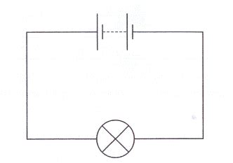 GCSE SCIENCE Physics Past Paper J03 6