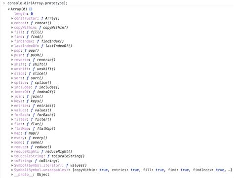 Js Array Common Methods