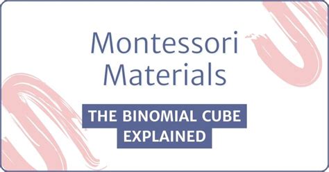 Maths The Binomial Cube Explained Msca