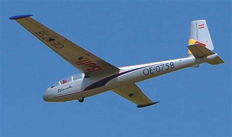 Use Radio Telemetry Model Airplane News Everand