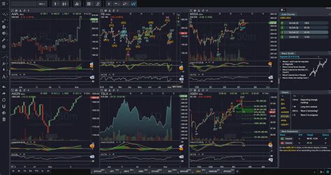 Wavebasis Elliott Wave Analysis Software Wavebasis