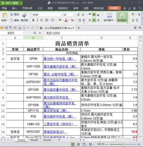 居家必备用品清单 居家必备用品 居家必备用品 大山谷图库
