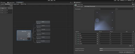 unity animator镜像问题 csdn博客