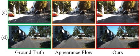 Video Frame Synthesis Using Deep Voxel Flow