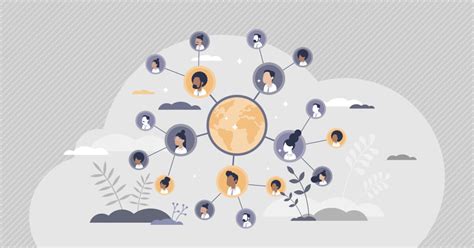 Login Dynamics Communities