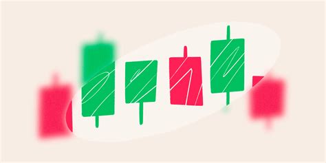 Technical Analysis Strategies For Beginners