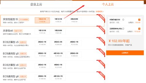 手把手教你把Springboot项目部署到阿里云教程 阿里云开发者社区
