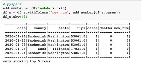 Data Wrangling Pandas Vs Pyspark Dataframe By Zhi Li Medium