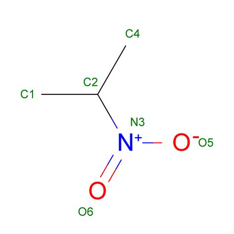 Rcsb Pdb 2gjn Crystal Structure Of 2 Nitropropane Dioxygenase