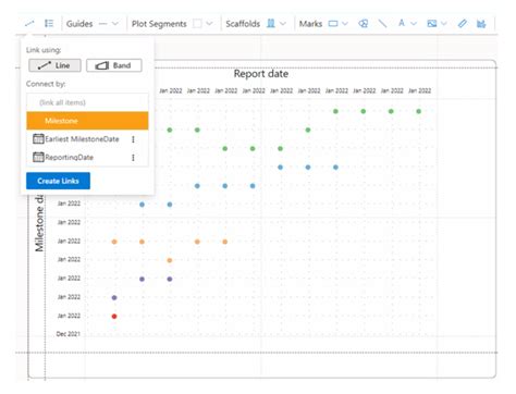 a practical guide to charticulator in power bi clearpeaks blog