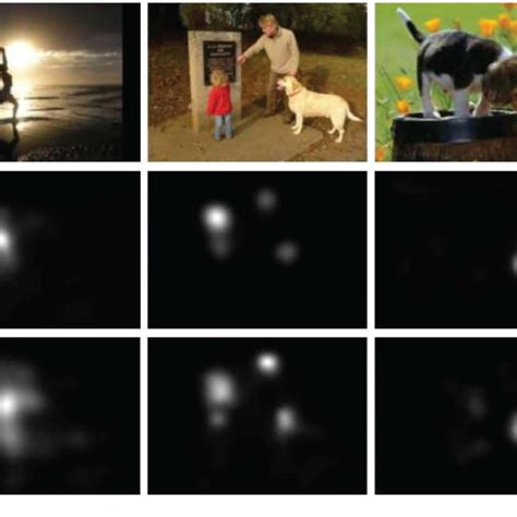 Some Images With Human Fixation Maps And Prediction Maps From The