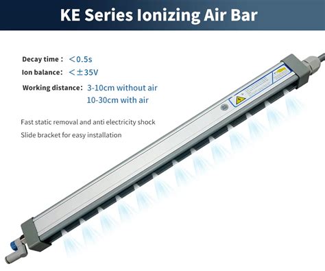 High Quality Ce Approved Electrostatic Ionizer Bar Static Eliminator
