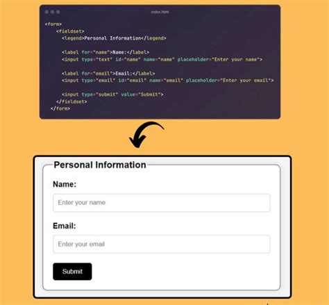 Adil Radidi On Linkedin Html Dailytips Javascript Tips Developers Frontenddevelopers