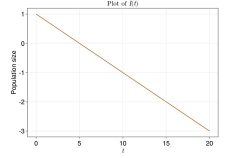 Struggling With Passing Multiple Initial Conditions To Ode General