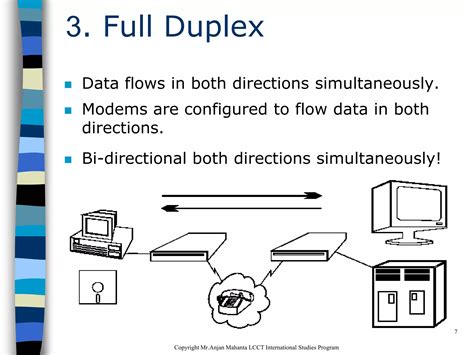 Data Communication And Networking Pdf Computer Networking Computing