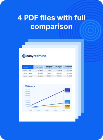 Jira Recorded Webinar What Does The Jira Servers End Mean For You Easy Redmine