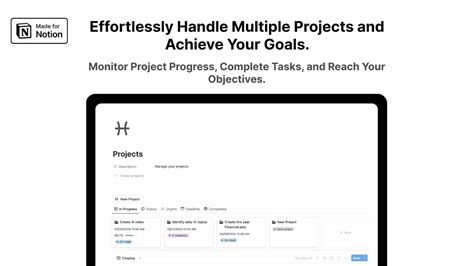 Ultimate Productivity System Productivity Template