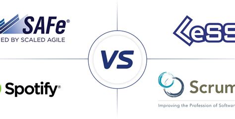 Scrum Of Scrums Page 2 Pi Planning Tool For Scaling Agile