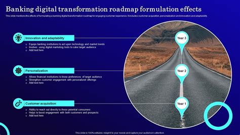 Digital Transformation Roadmap Banking Powerpoint Ppt Template Bundles Ppt Powerpoint