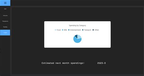 GitHub Razvanmarinn Expense Tracker