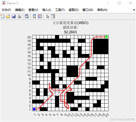【matlab源码 第324期】基于matlab的大白鲨优化算法 wso 机器人栅格路径规划，输出做短路径图和适应度曲线 csdn博客