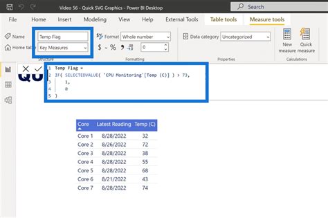 Adding A Power BI SVG Visual On Your Report Quant Insights Network