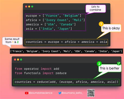 Pandas And Python Tricks For Data Science And Data Analysis Part 4