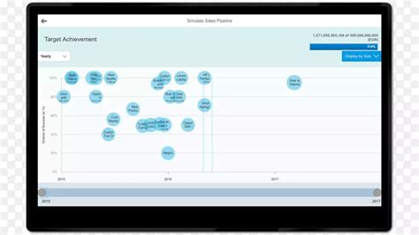 计算机程序计算机监控多媒体电子学 Sap材料png图片素材下载 图片编号5672413 Png素材网