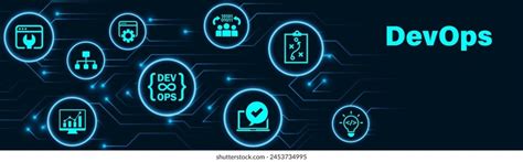 Devops Agile Development Optimization Concept On Stock Vector Royalty Free 2453735001