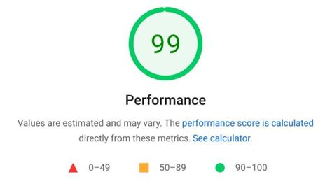 Programming Webdevelopers Performance Samson O Sanyaolu