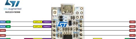 Stm Nucleo Microcontroller Board Clock Stability Modifications Electrical Engineering