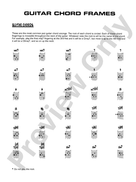 Feels So Good Guitar Chords Guitar Chords Part Digital Sheet Music