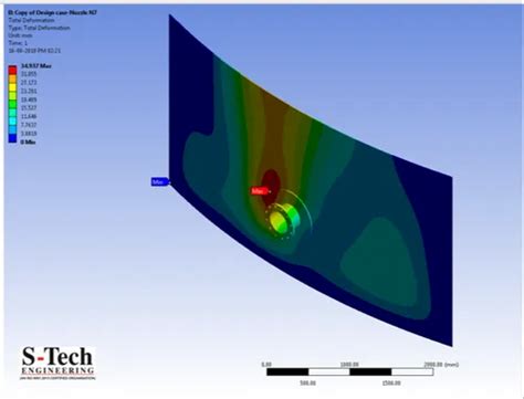 Finite Element Analysis Fea And Cfd At ₹ 15000analysis In Navi Mumbai