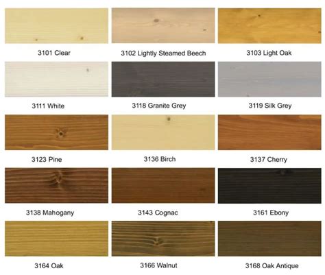 Small Record Player Table Vinyl Record Storage Turntable Etsy