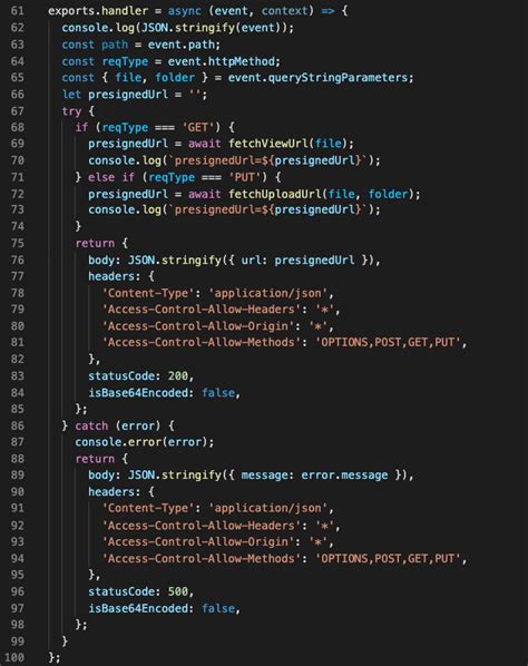 Deploying Sample Ui Forms Using React Formik And Aws Cdk Laptrinhx