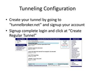 Tunneling Configuration PDF