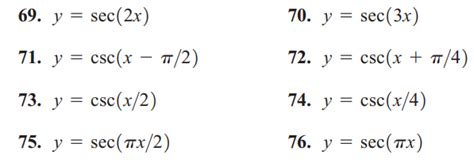 Solved Determine The Period And Sketch At Least One Cycle Of Chegg