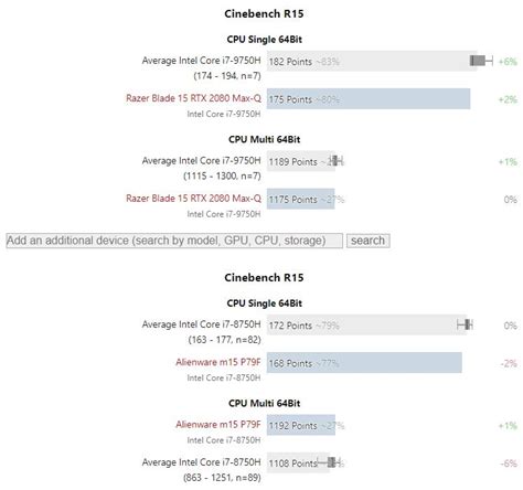 T M Hi U V Cpu Core I H So S Nh U Nh C I M V I I H