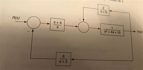 Solved For The Block Diagram Shown Below A Reduce The Chegg