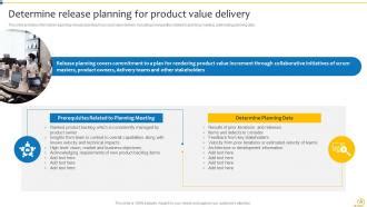 Agile Initiation Playbook Powerpoint Presentation Slides PPT Presentation