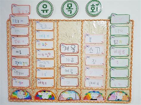 유치원선생님유치원선생님만5세7세프로젝트수업프로젝트수업우리나라프로젝트생각모으기브레인스토밍유목화친구찾기