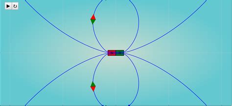 bar magnet field line simulator javascript simulation applet html5 open educational resources