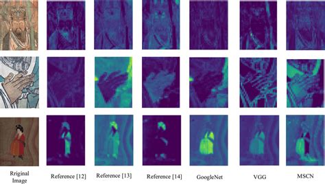 Comparison Of Mural Feature Extraction Under Different Algorithms