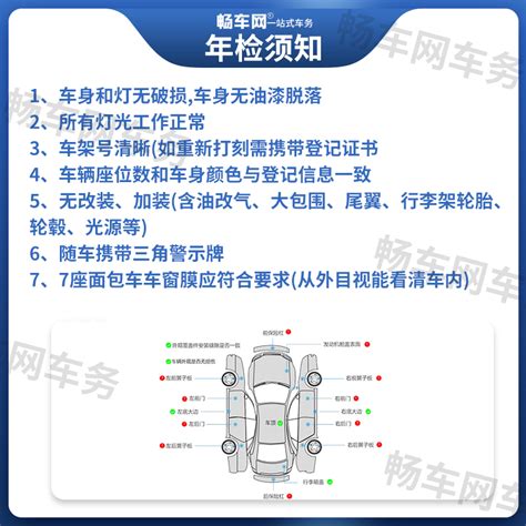 畅车网廊坊车辆年检代办机动车提档过户汽车年审补换证车务服务 虎窝淘