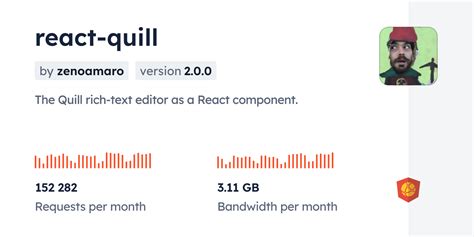 React Quill Cdn By Jsdelivr A Cdn For Npm And Github
