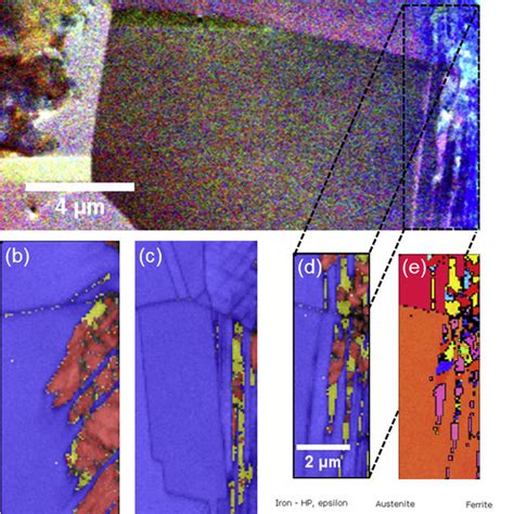 E A Sem Image Of The Cross Section With The Corresponding Ebsd Phase