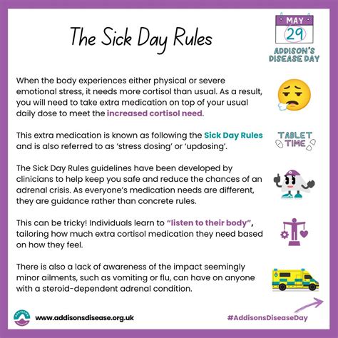 Addisons Happy Addisons Disease Day 🎉a Day For Everyone Who Is