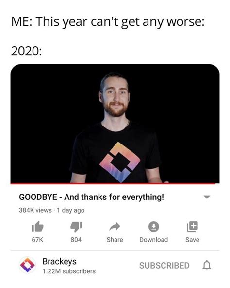 Thank You Brackeys Scrolller