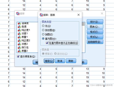 Spss正态分布，泊松分布，指数分布，均匀分布检验spss泊松分布检验结果怎么看 Csdn博客