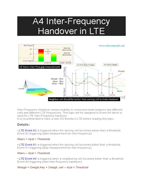A4 Inter Frequency Handover In Lte Details Pdf